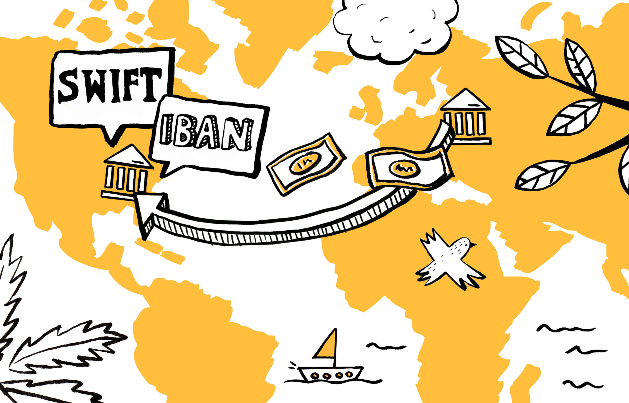 Co to jest IBAN, SWIFT i BIC? Do czego służą dodatkowe numery rachunku ...